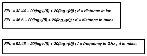 RF Calculations – Home
