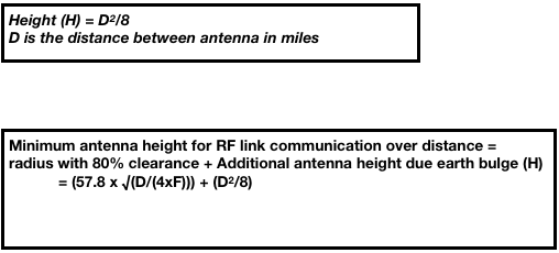 RF Calculations – Home